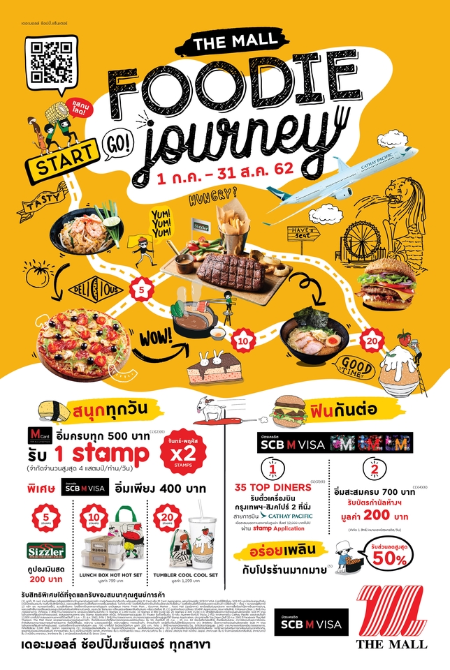 ออกแบบ Key Visual สำหรับนำไปใช้ในสื่อต่างๆ