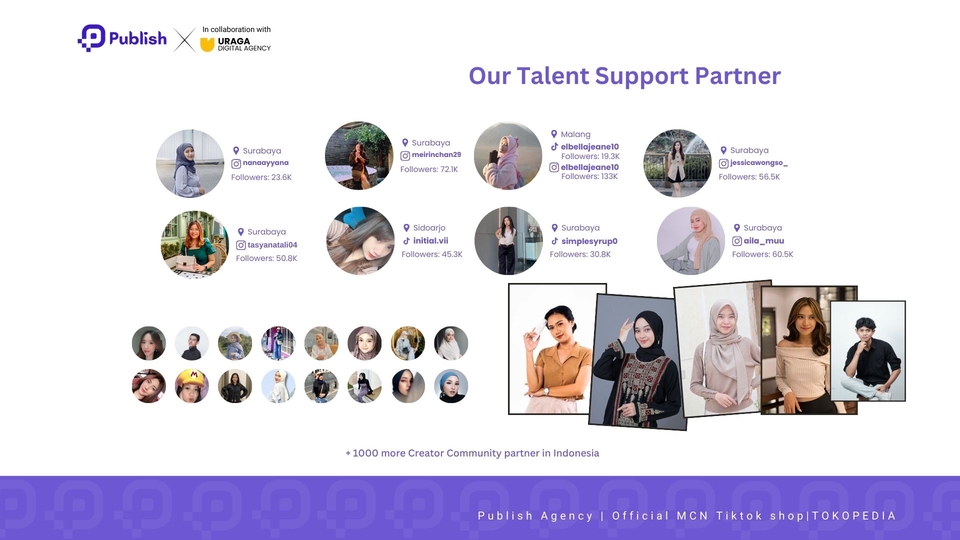 Campaign Video KOL: Nano, Micro, hingga Macro Influencer (TikTok ...