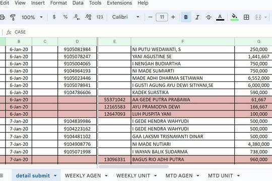 Layanan Data Entry Ms. Office Fast Respon 24 Jam