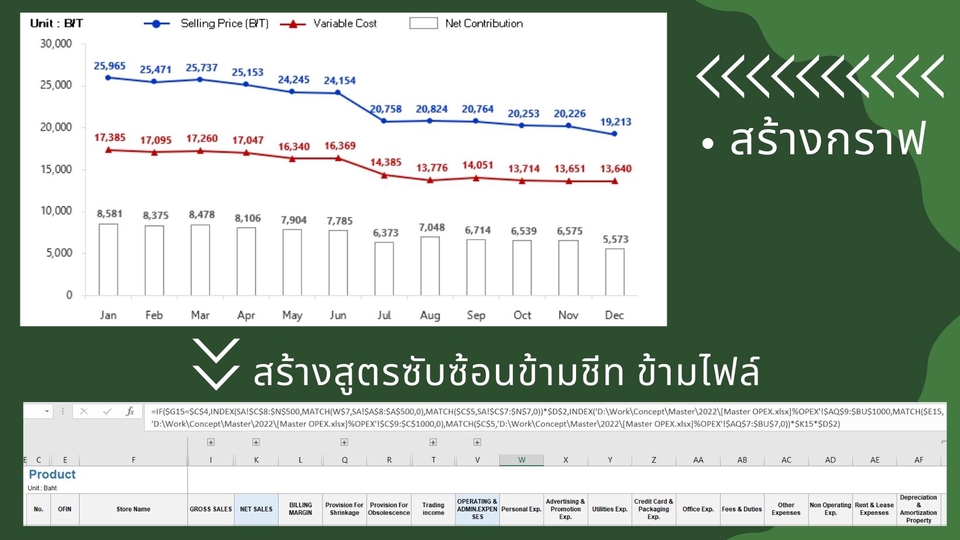 MS Excel : สร้างกราฟ, ตารางข้อมูล, สร้างสูตร, ทำ Report, PivotTable ...