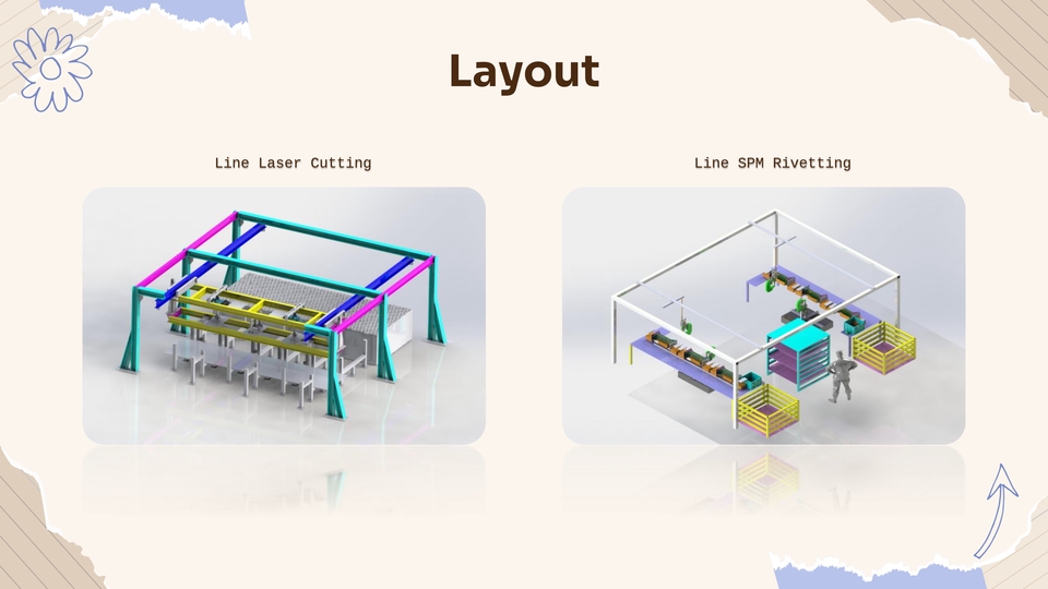 CAD Design Product (3D Modelling, 2D Drawing, Structure Analysis)