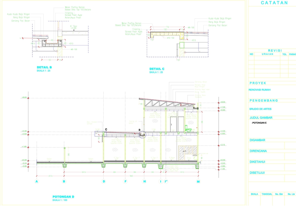 AutoCAD 2D-Shop Drawing-DED-As Built-IMB | 7000/m2 | Desain Rumah-Ruko ...