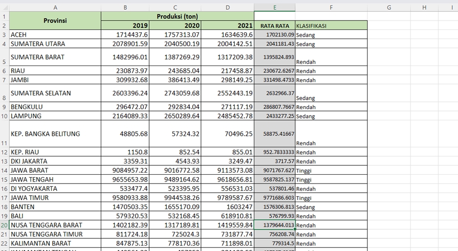 Data Entry | Excel, Google Sheet etc