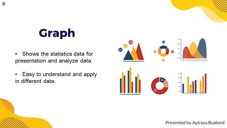 Key data, Summary data, Presentation