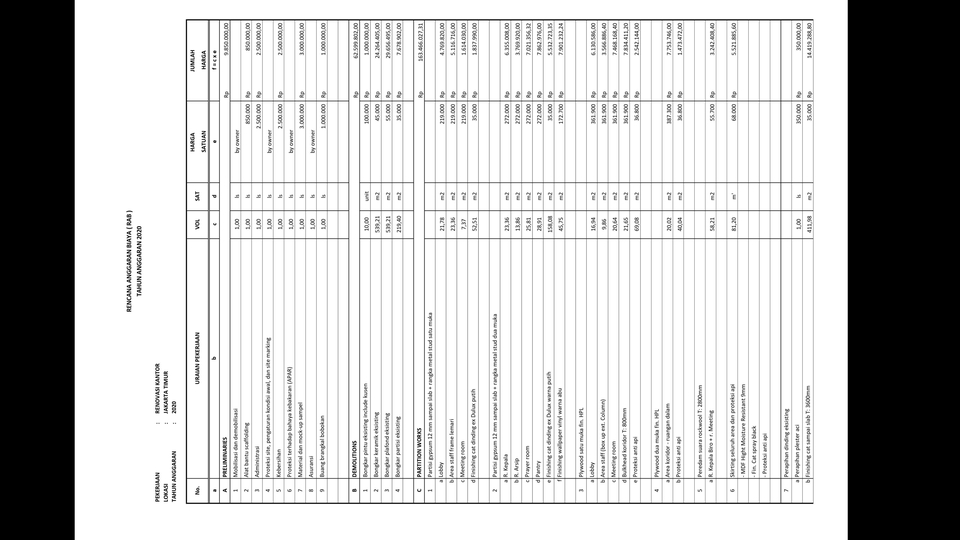 Jasa Hitung Estimasi Biaya RAB / RAP / Engineering Estimate Konstruksi ...