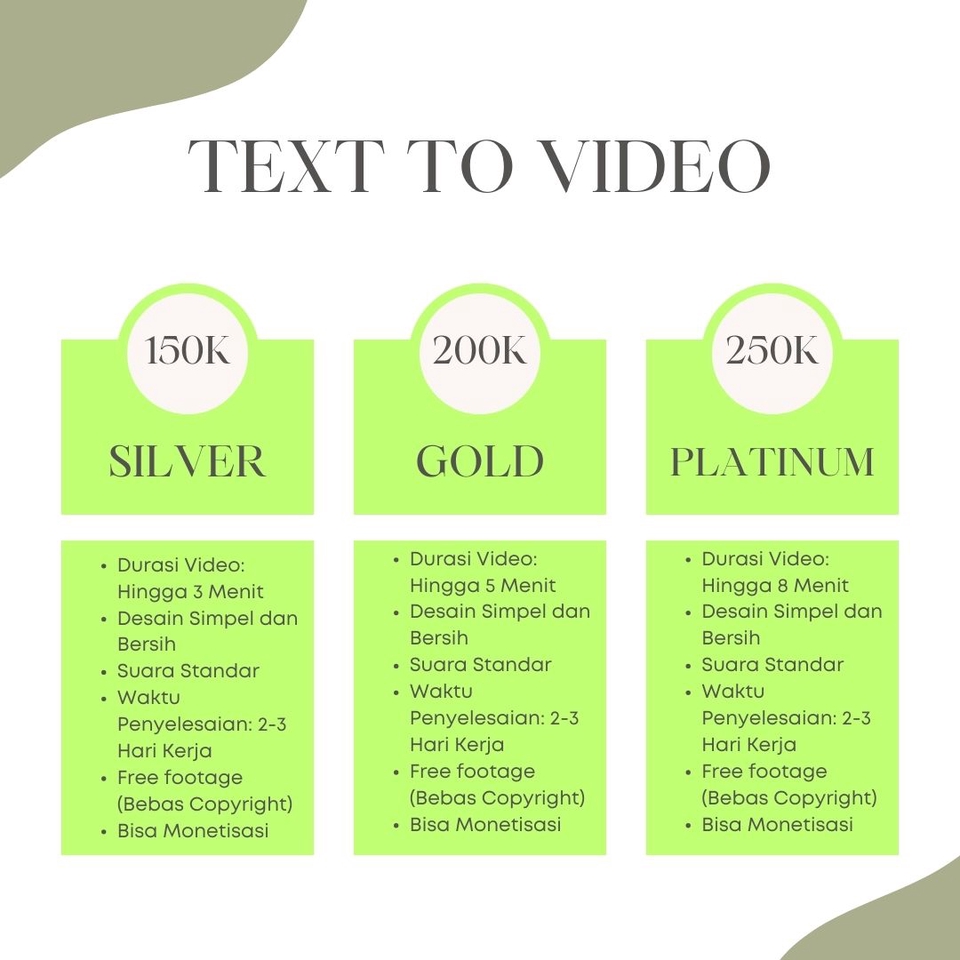 Text To Video Untuk Youtube (Bisa Monetisasi)