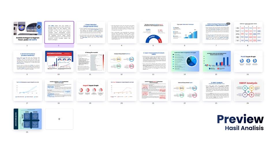 Konsultan Analisis Kategori & Segmen Pasar | Market research