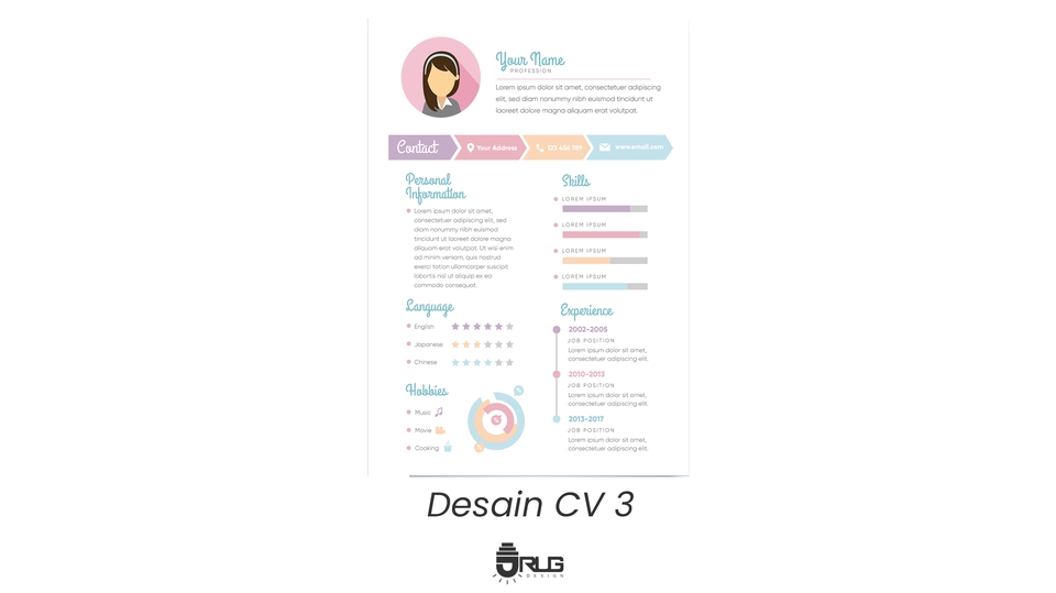 Desain Portfolio dan Resume Terpercaya dan Berkualitas ( 1 Hari Jadi ! )
