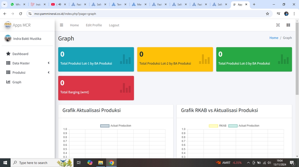 Pembuatan Aplikasi Berbasis Web