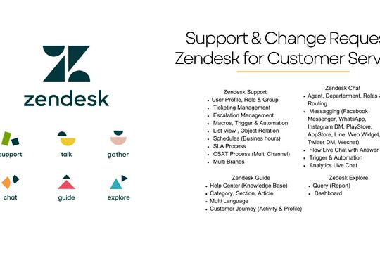 Support & Change Request Zendesk For Customer Service