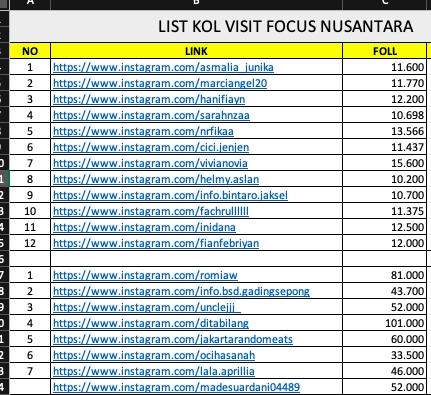 Virtual Assistant FAST RESPOND