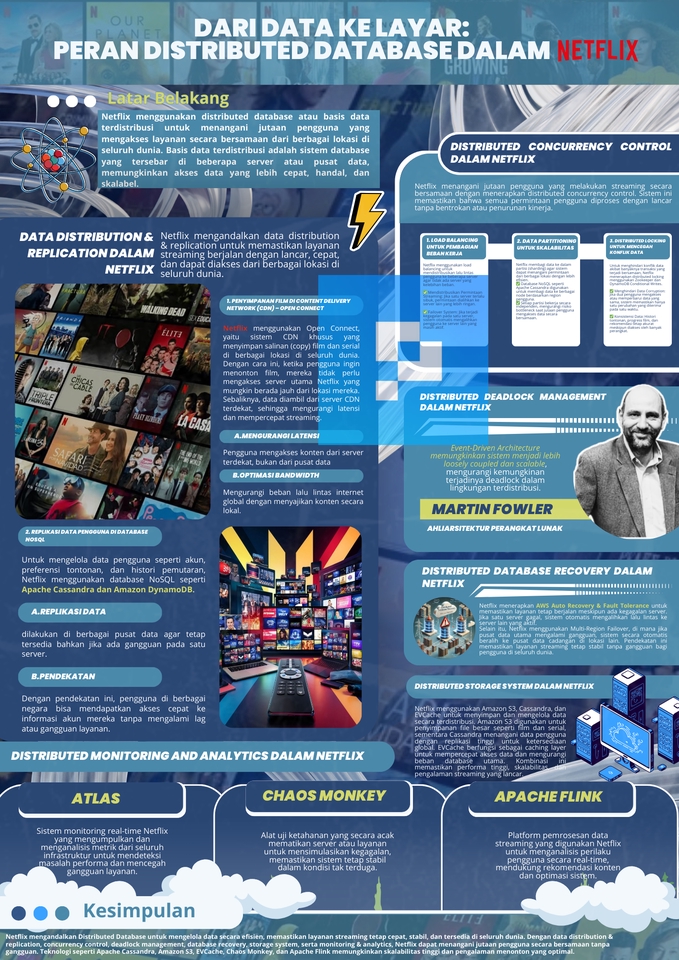 Desain Logo & Poster
