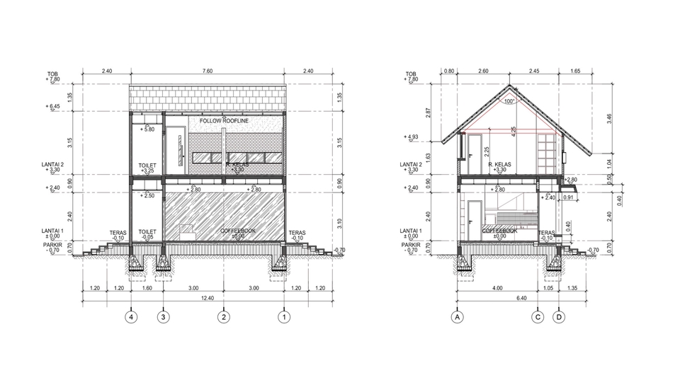Drafter Gambar Kerja/DED (Detail Engineering Drawings)