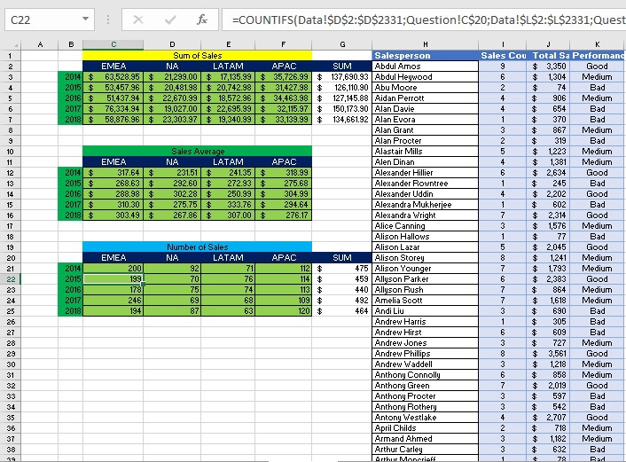 Jasa Input Data & Pengolahan Data Microsoft Excel, Spreadsheet, Looker ...