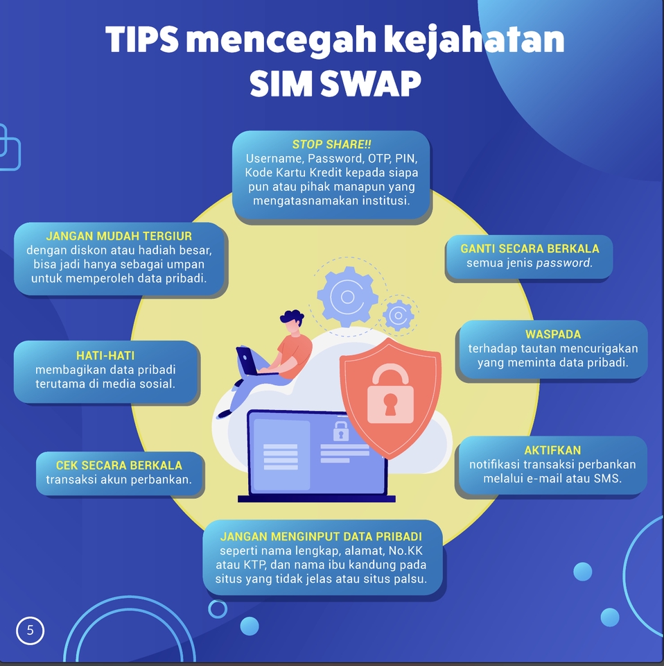 Infografis, 1 hari jadi