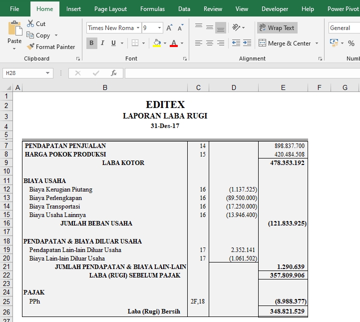 Penyusunan Laporan Keuangan, Jasa Audit, & Konsultasi Keuangan/Akuntansi