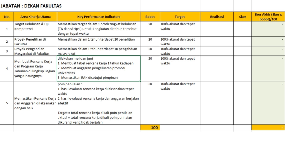 Proses Recruitment Karyawan