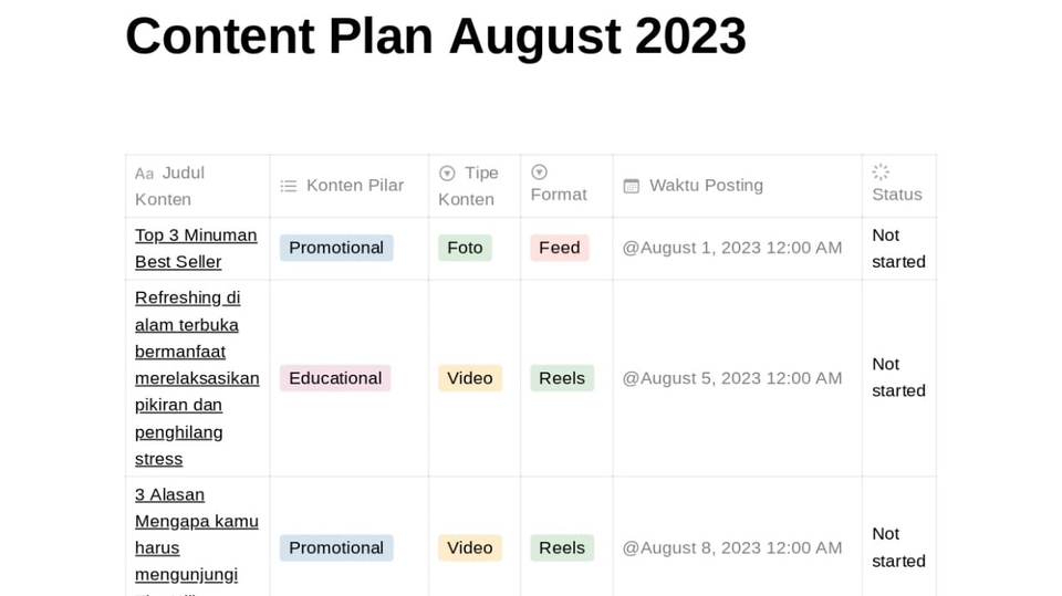 Pembuatan Content Plan Menggunakan Notion