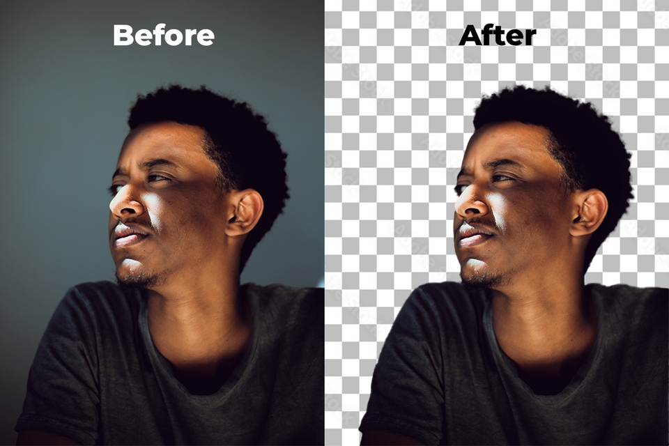 Photo Editing ( Remove Background)