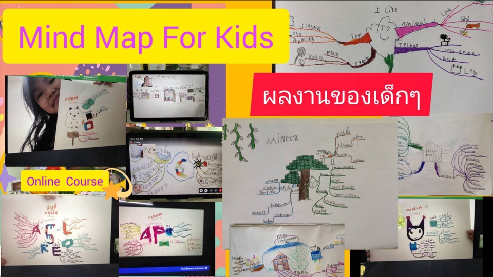 Mind Map For Kids