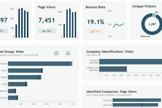 Data Visualisasi Dengan Tableau & Processing