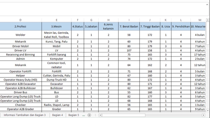 Jasa Data Entry atau Input Data