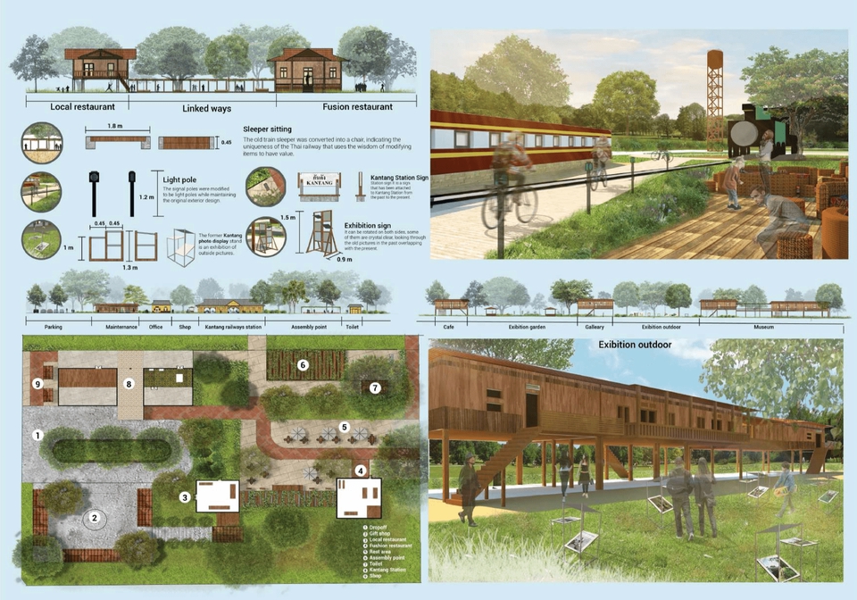 Perspective- color Plan - Legend - Present (photoshop, Ai, Ind,Powerpoint)