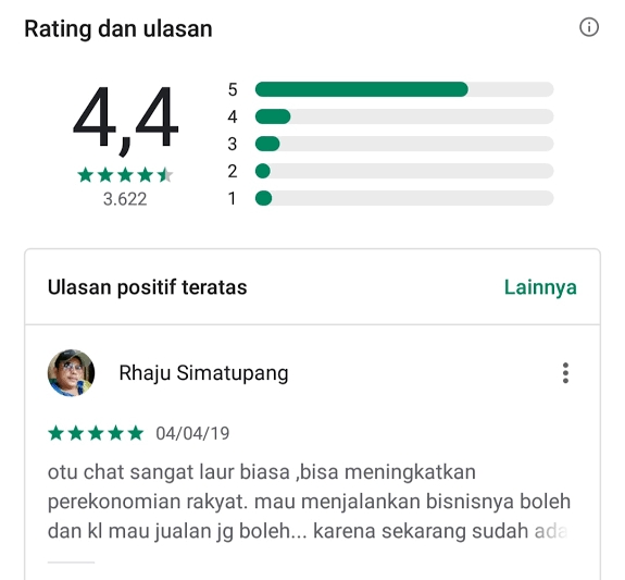 Jasa Review Produk Terbaik