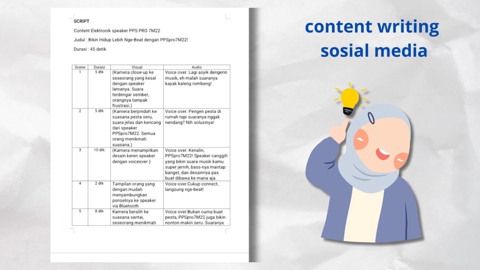 JASA PENULISAN || CONTENT WRITER || COPYWRITER || SCRIPT WRITER