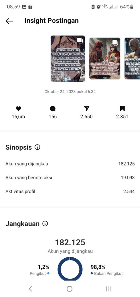 Konten Edukasi Carousel Instagram