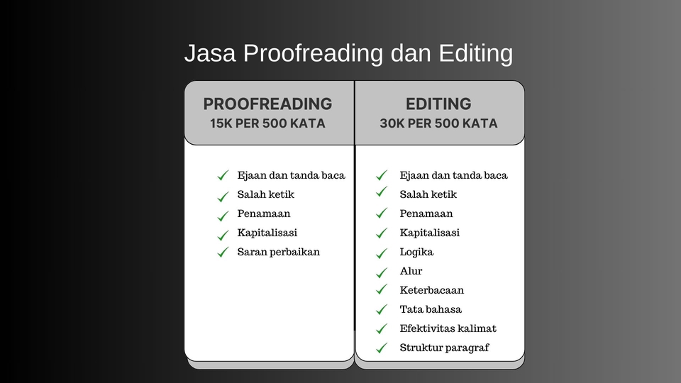 Proofreading dan Editing Bahasa Indonesia