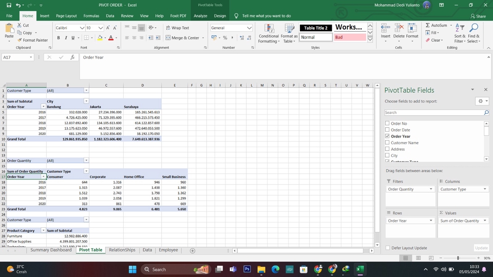 entry data dan input data: cepat dan aman