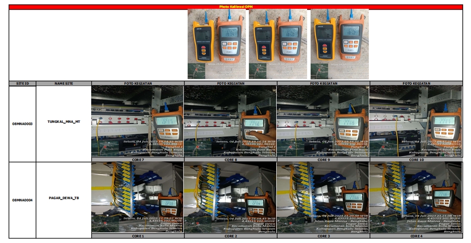Jasa Pembuatan Desain APD/ABD Telkom : Mitratel, STTF, PT2NS, QE, NODE ...