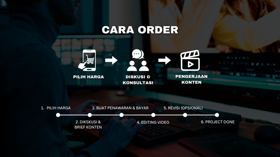 Video Editing Professional 1 Day Delivery