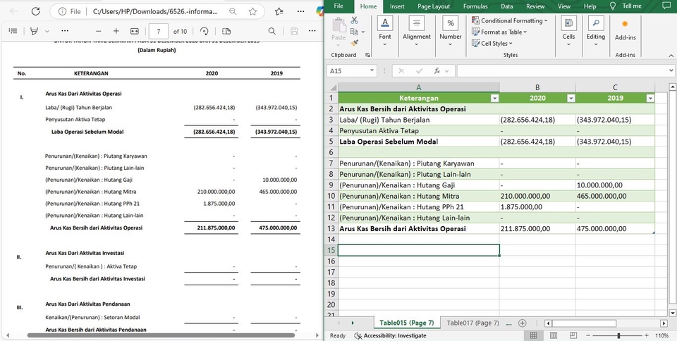 Entri Data Perusahaan Dengan Pengerjaan Efisien Sesuai Kebutuhan