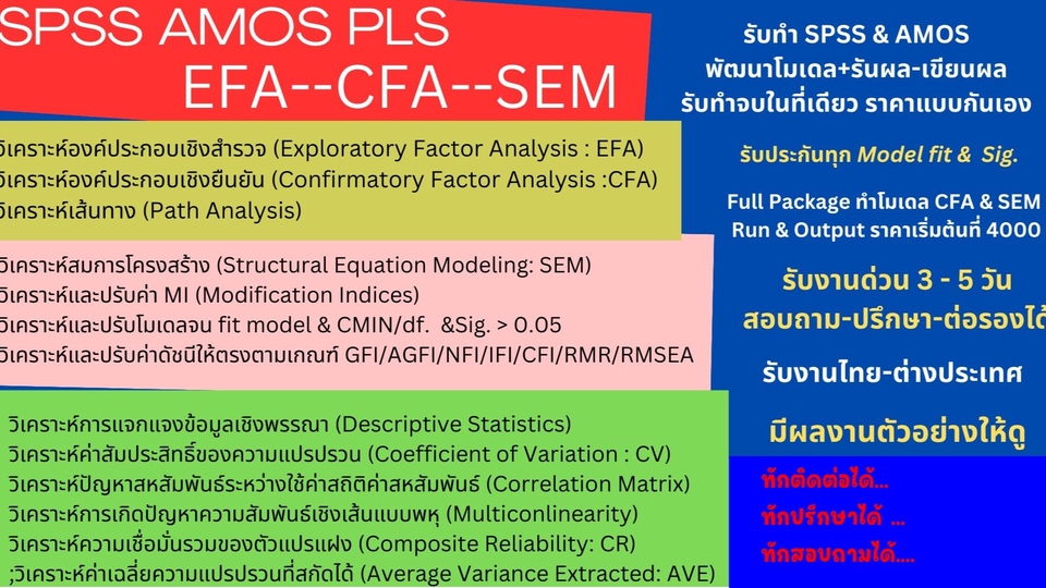 รับทำ SPSS รับทำโมเดล AMOS PLS EFA CFA รับทำ SEM รับทำ PATH Model