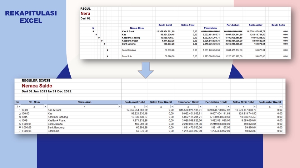 Jasa Rekapitulasi Data,Pengolahan Data, Konversi Pdf to Excel