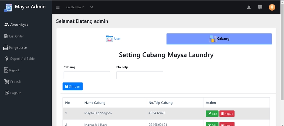 Dashboard Laundry Integrasi Whatsapp