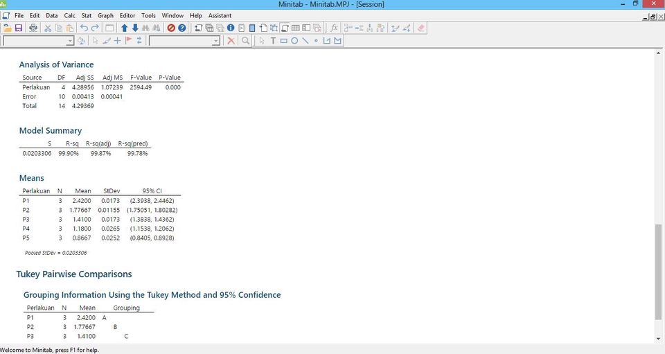 Data processing with Excel, Statitica Apps, Minitab