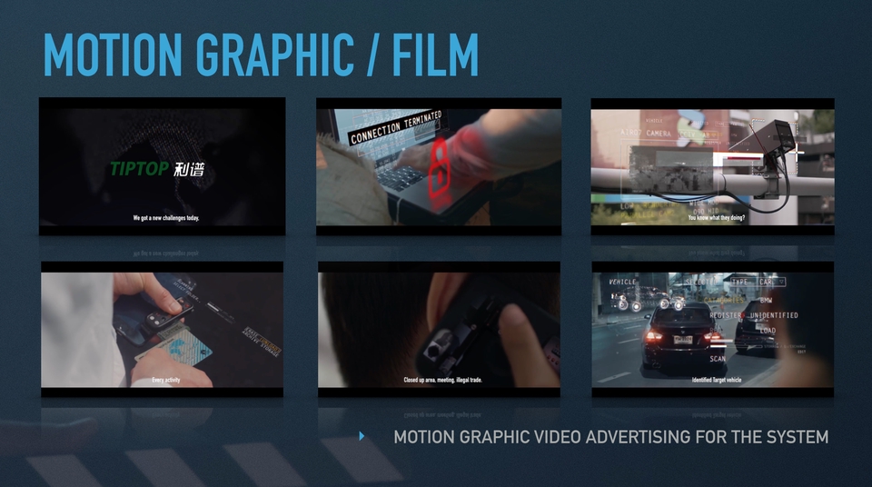 รับทำ Motion Graphics - ภาพการ์ตูนเคลื่อนไหว/ inforgraphic / ตัวหนังสือ ...