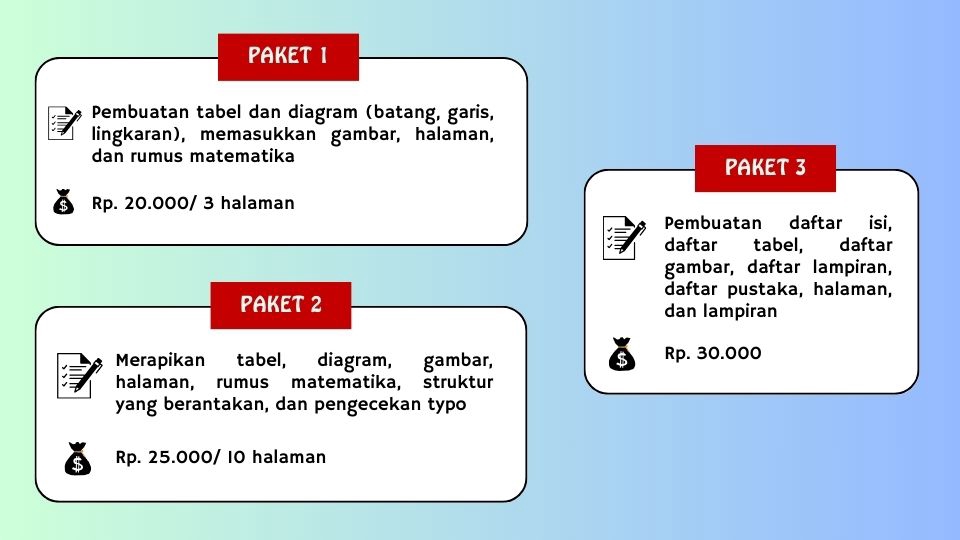 JASA PENGEDITAN DAN RAPIKAN DOKUMEN (1 HARI JADI)