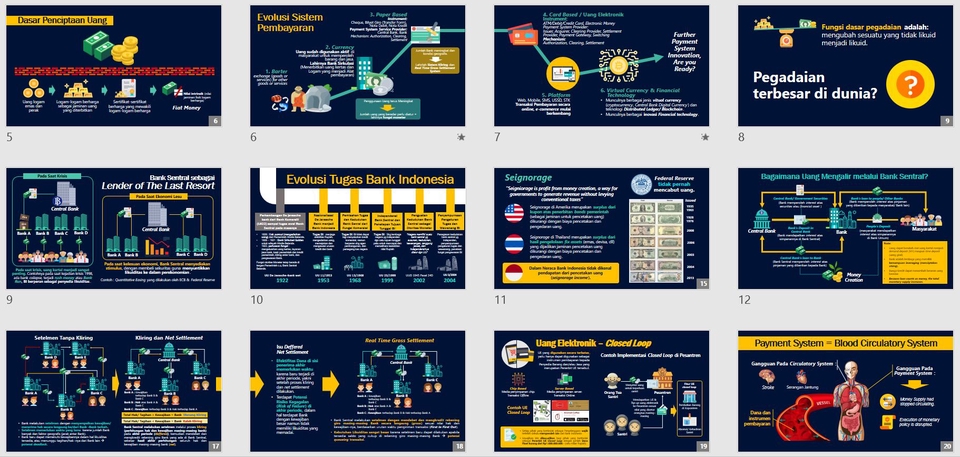 Professional Customized PowerPoint Presentation