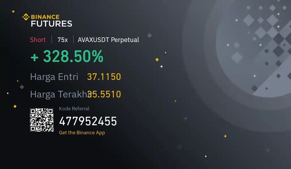 Jasa Analisa Coin Crypto (Teknikal Analisis & Data)