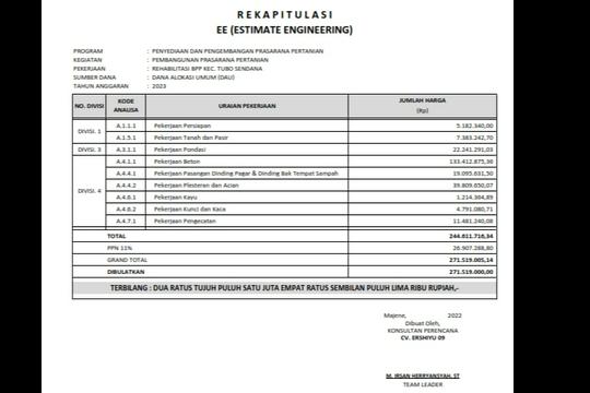 Jasa Pembuatan RAB (Rencana Anggaran Biaya) Konstruksi, ( 1 Hari Selesai )