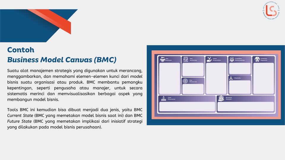 Strategic Business Planning / Perencanaan Strategis Bisnis