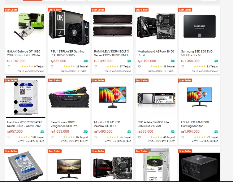 Jasa Upload Produk Marketplace Tokopedia Shopee Dan Tiktok Shop