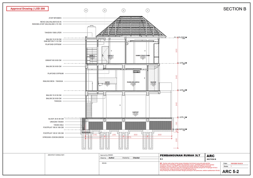 PAKET GAMBAR KERJA (DED)