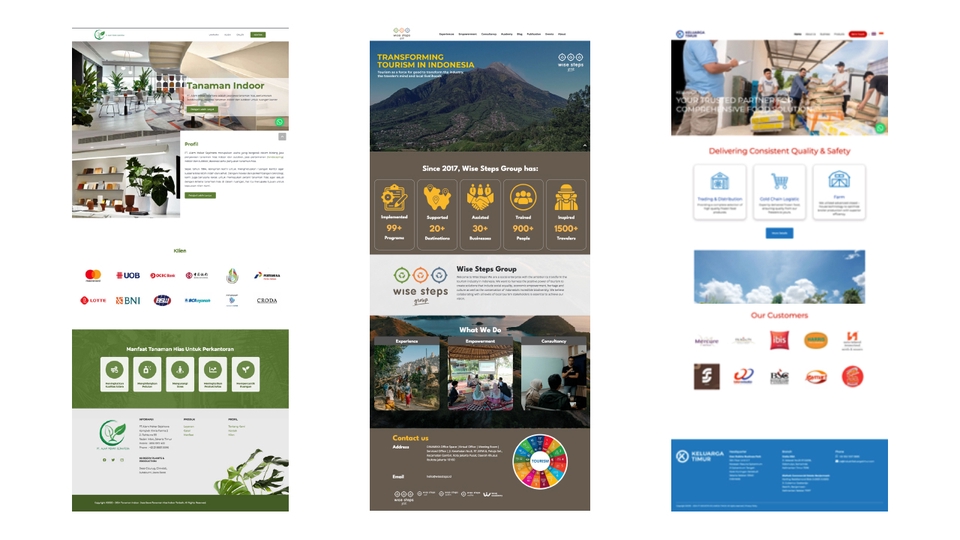 Jasa Pembuatan Website + SEO (Company Profile, Blog, Portal News)