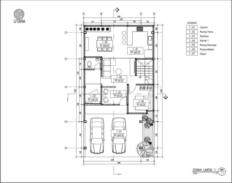 Gambar Kerja ( DED / Detail Engineering Design )