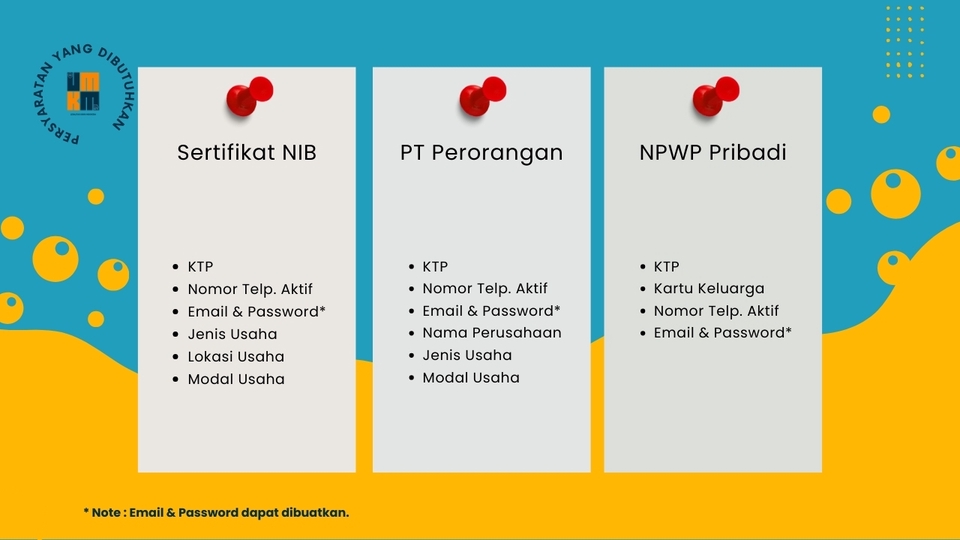 Jasa Legalitas Usaha UMKM : NIB, NPWP dan Pendirian PT Perorangan